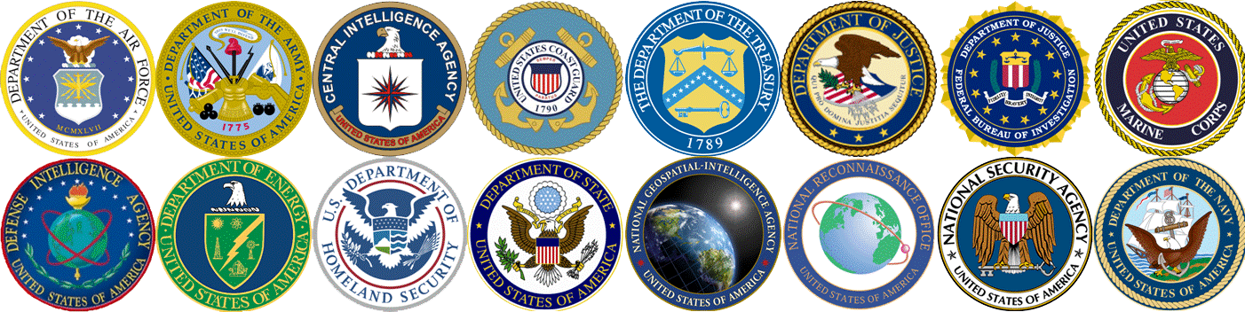 Contract Vehicles – Innovative Technologies Corporation